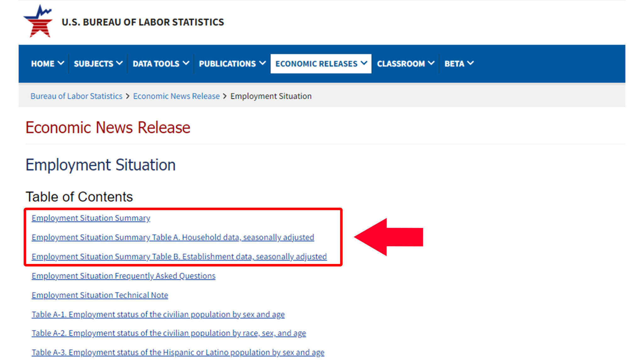 【動画あり】米雇用統計とは？わかりやすく完全解説 | hiroのFXブログ
